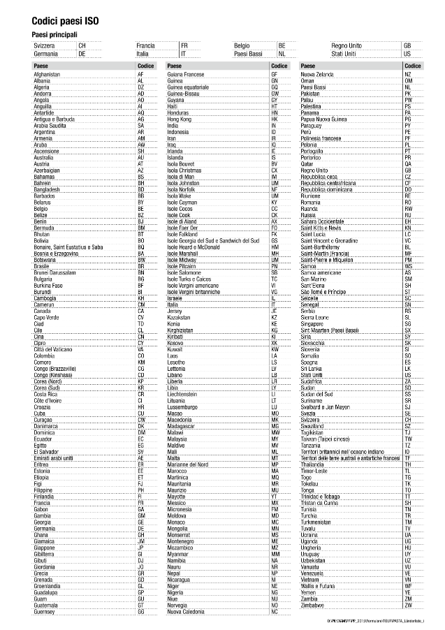 Codici paesi ISO | Pubblicazione | Ufficio federale di statistica