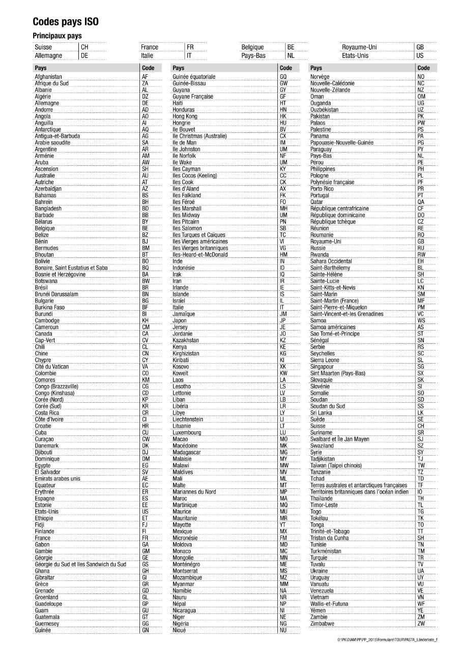 Mejor equilibrar Y equipo les codes des pays Jajaja encender un fuego ...