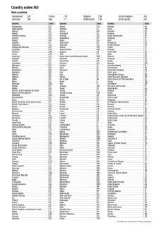 ISO country codes | Publication | Federal Statistical Office