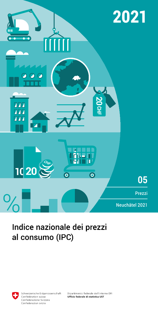 Indice nazionale dei prezzi al consumo (IPC) - 2021 | Pubblicazione ...