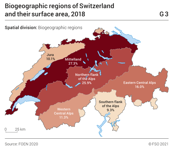 Biogeographic regions of Switzerland and their surface area ...
