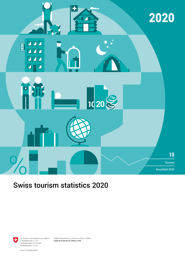 Swiss tourism statistics 2020 | Publication | Federal Statistical Office