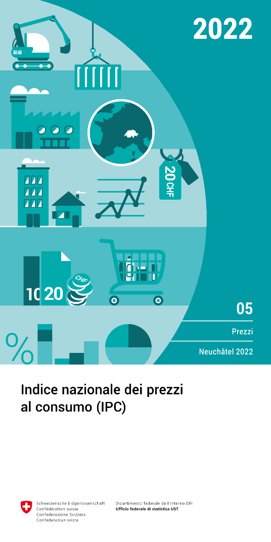Indice nazionale dei prezzi al consumo (IPC) - 2022 | Pubblicazione ...