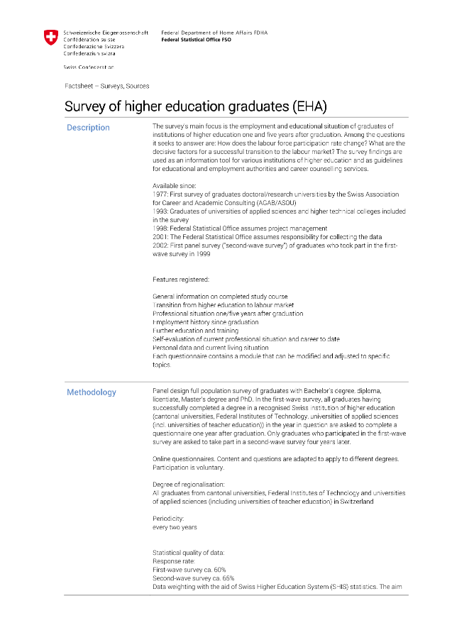 Graduate Survey | Fact sheet | Federal Statistical Office