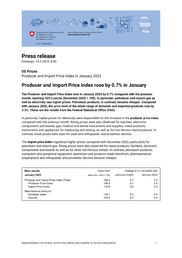 Producer and Import Price Index in January 2023 | Federal Statistical ...