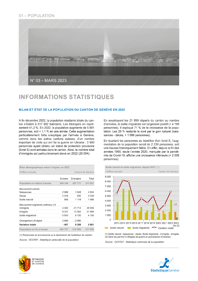 Bilan et état de la population du canton de Genève en 2022 - Canton de ...