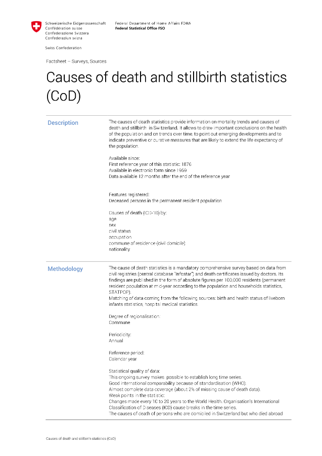 Cause of death and stillbirth statistics | Fact sheet | Federal ...