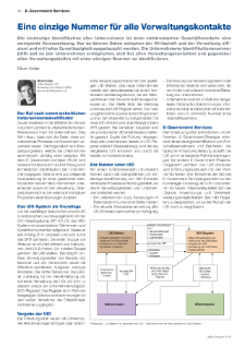 Oliver Koller, Eine einzige Nummer für alle Verwaltungskontakte - (aus ...