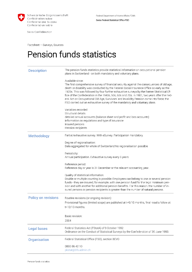 Pension funds statistics | Fact sheet | Federal Statistical Office