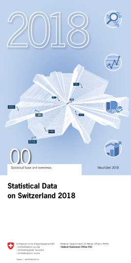 Statistical Data on Switzerland 2018 | Publication | Federal ...