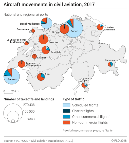 Aircraft movements in civil aviation (Switzerland) | Map | Federal ...