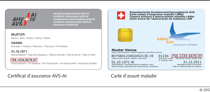 Deux exemples de cartes d'assurés avec le numéro d'assuré AVS | Bild ...