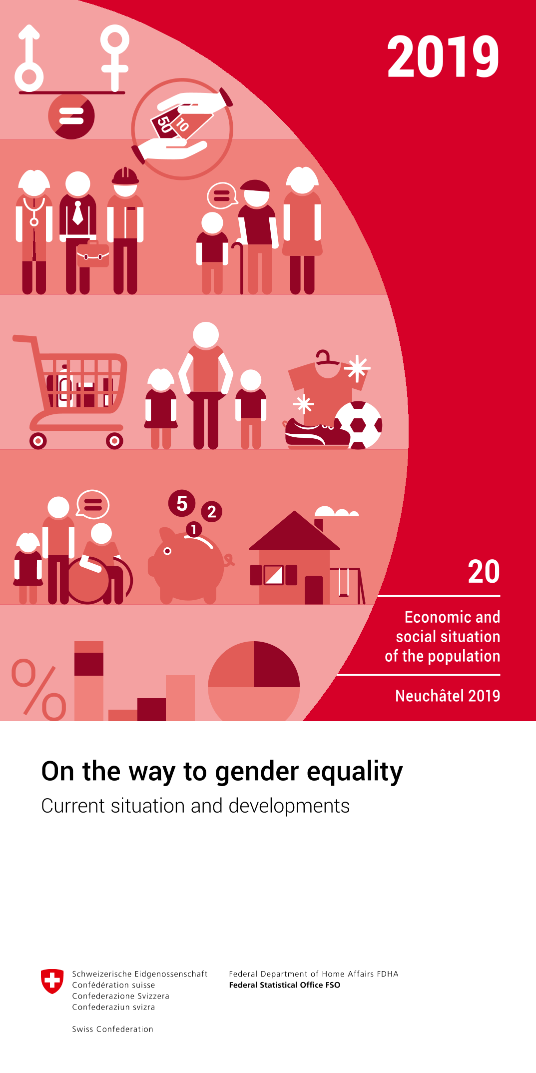 On the way to gender equality - Current situation and developments ...