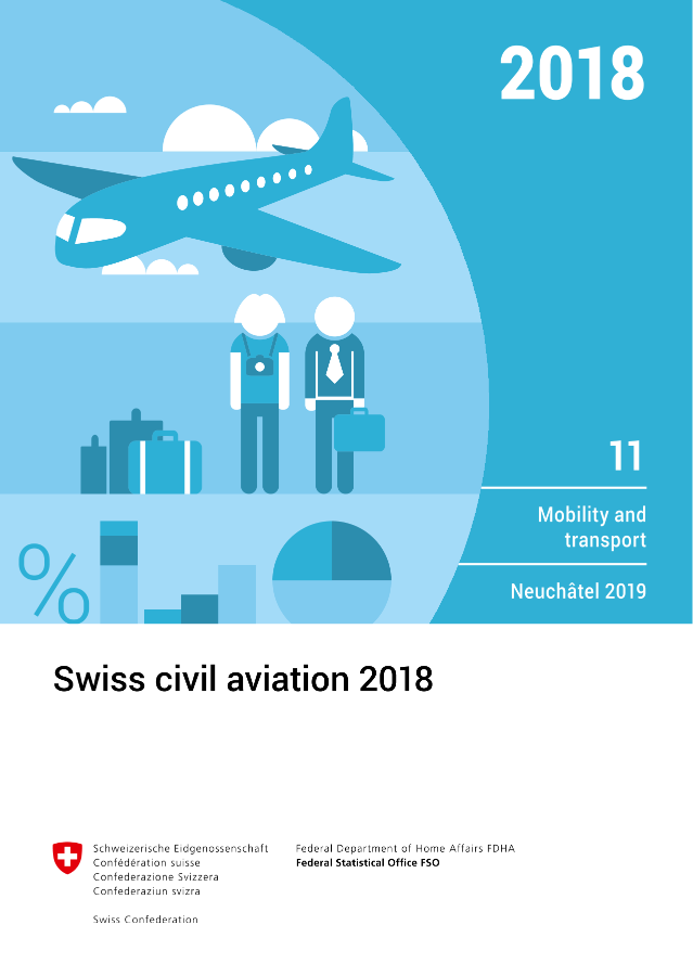 Swiss civil aviation 2018 | Publication | Federal Statistical Office
